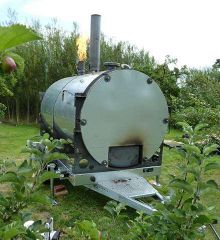 Biochar — Triple Performance